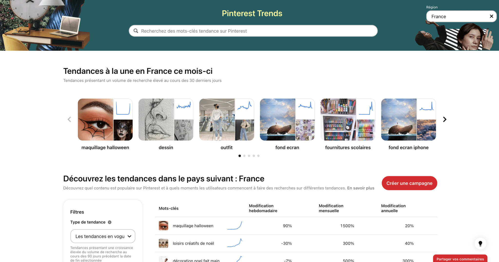 Pinterest Trends : l'outil pour booster ta visibilité